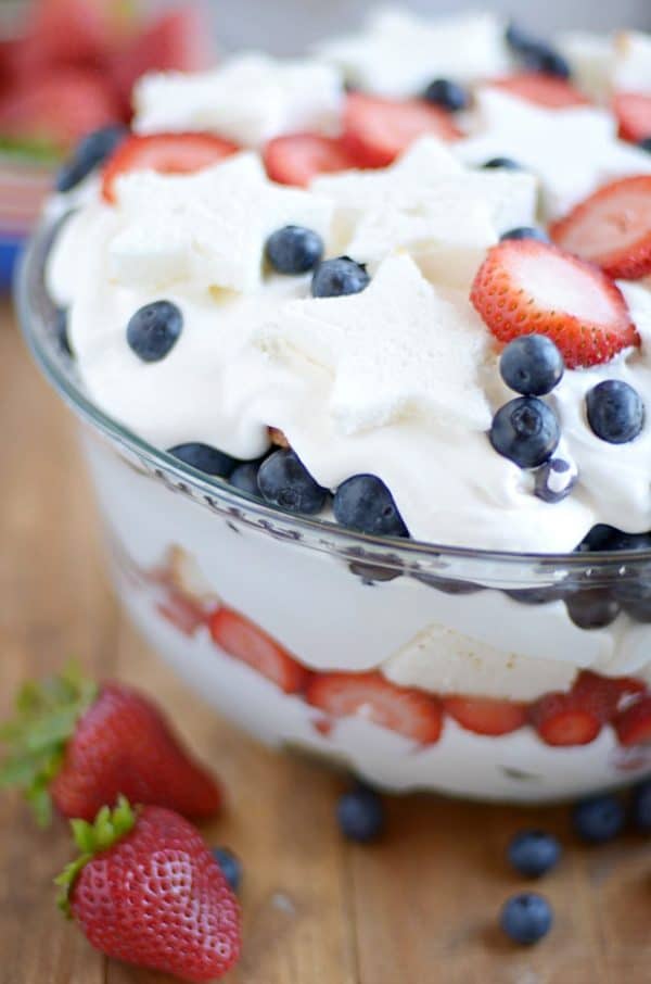 18 Dessert Recipes Men Love - Something Swanky